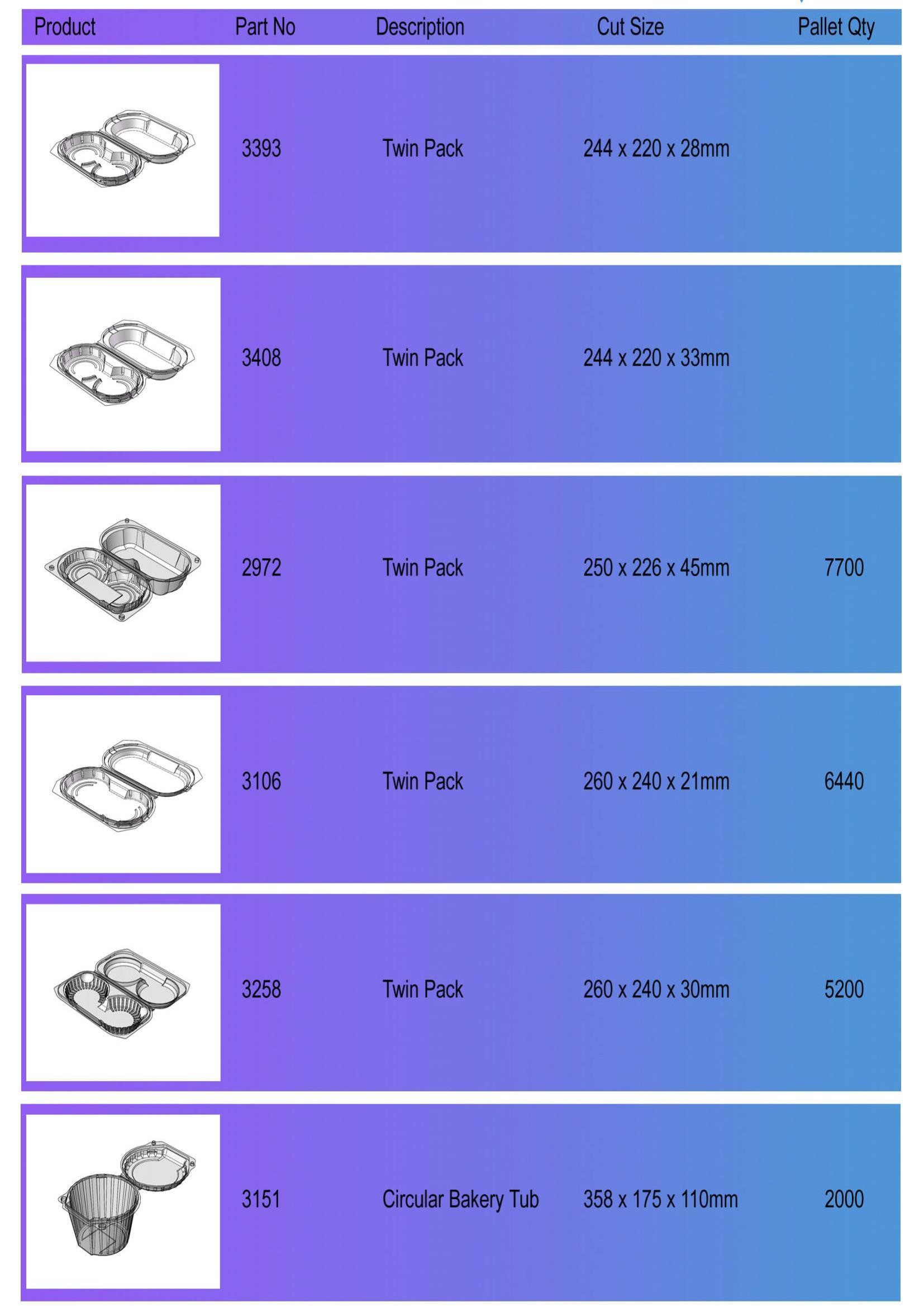Plastic tray Food trays Bakery tray SOT and open trays