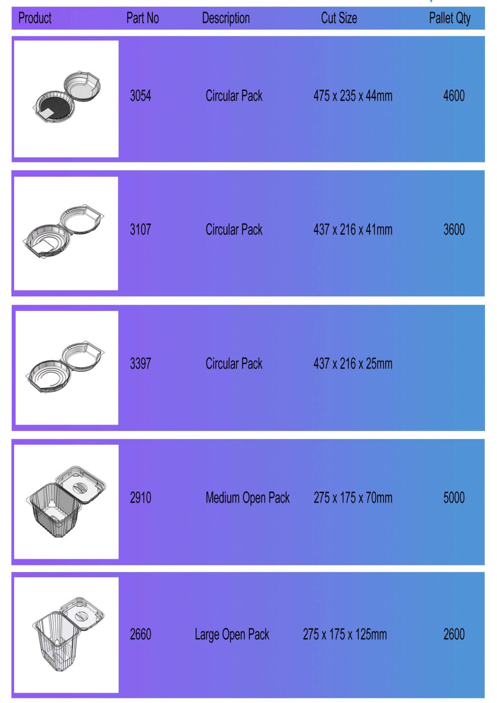 Plastic tray Food trays Bakery tray SOT and open trays