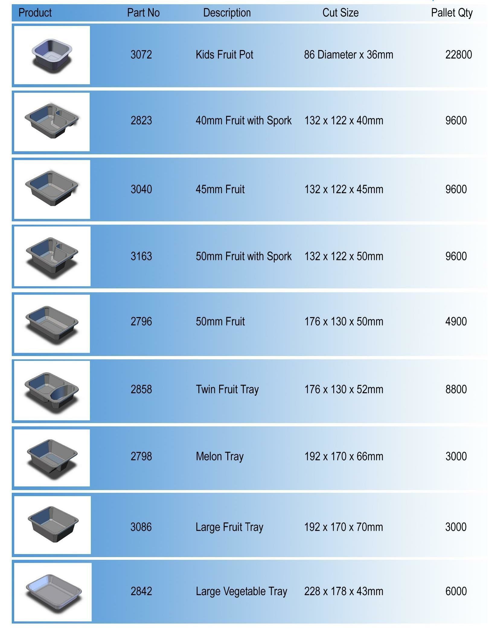 Plastic tray Food trays Bakery tray SOT and open trays