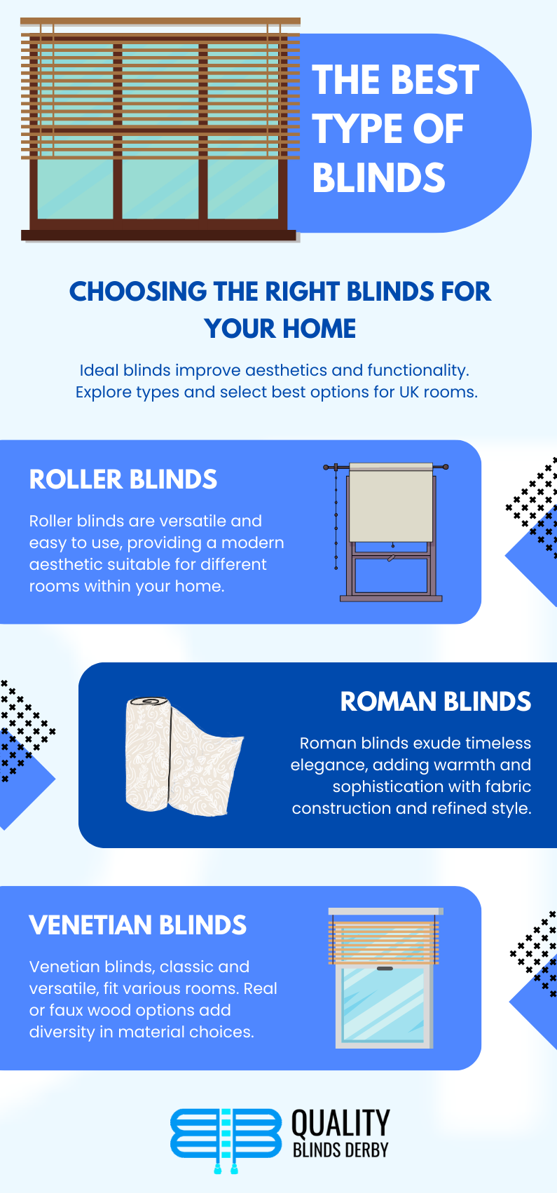 What Are The Best Type Of Blinds? A UK Guide | Blind Installation ...