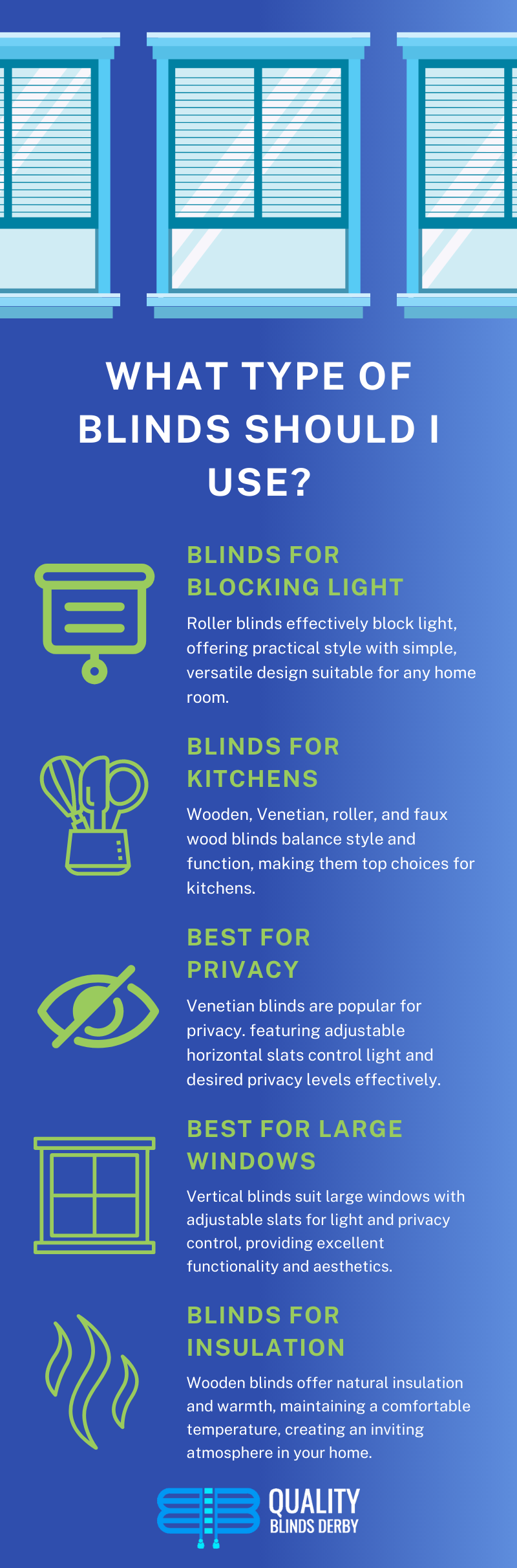 What Type Of Blinds Should I Use? Blind Installation Services In Derby ...