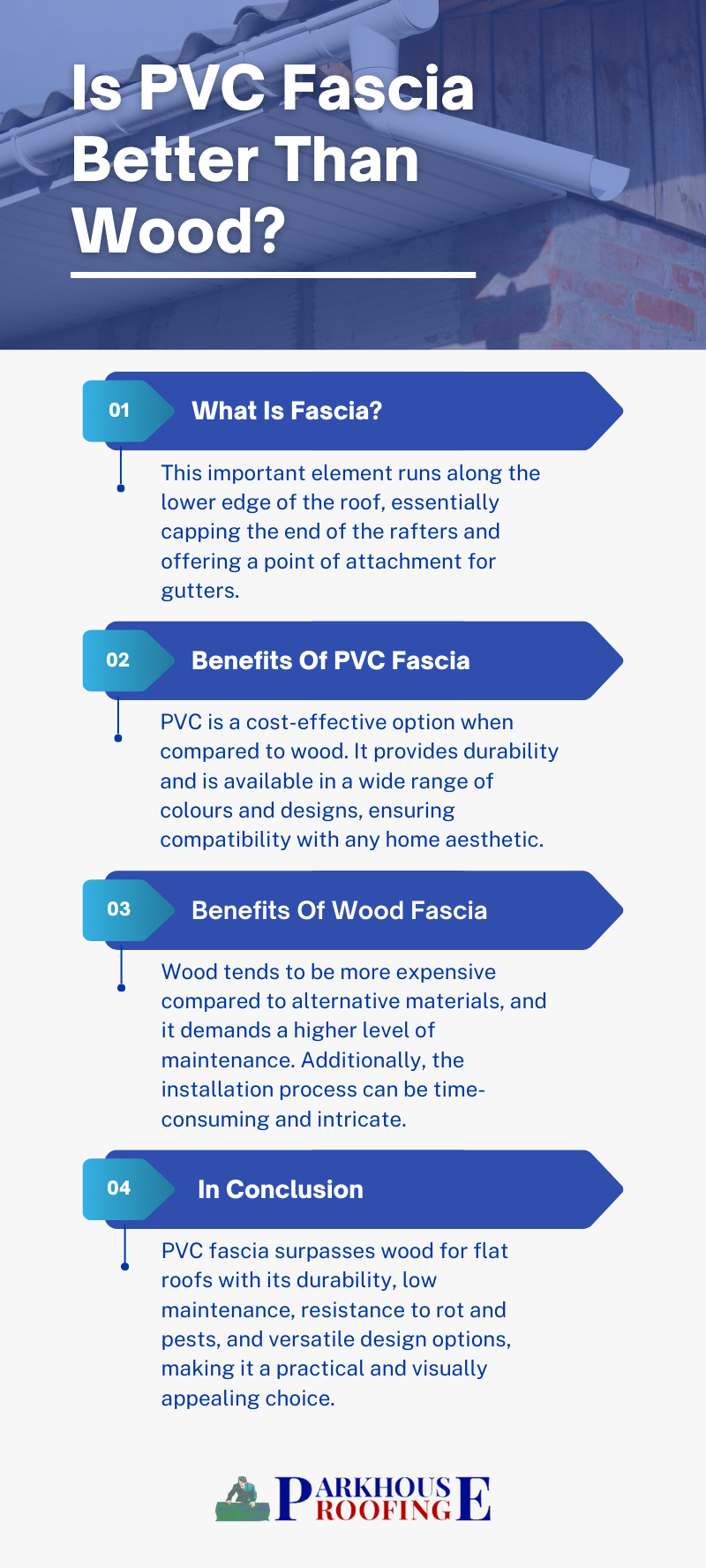 Is PVC Fascia Better Than Wood? UPVC Fascia Installation Andover ...